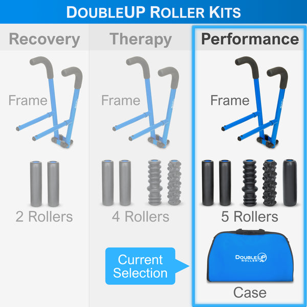 DoubleUP Roller Performance Kit (blue or white)