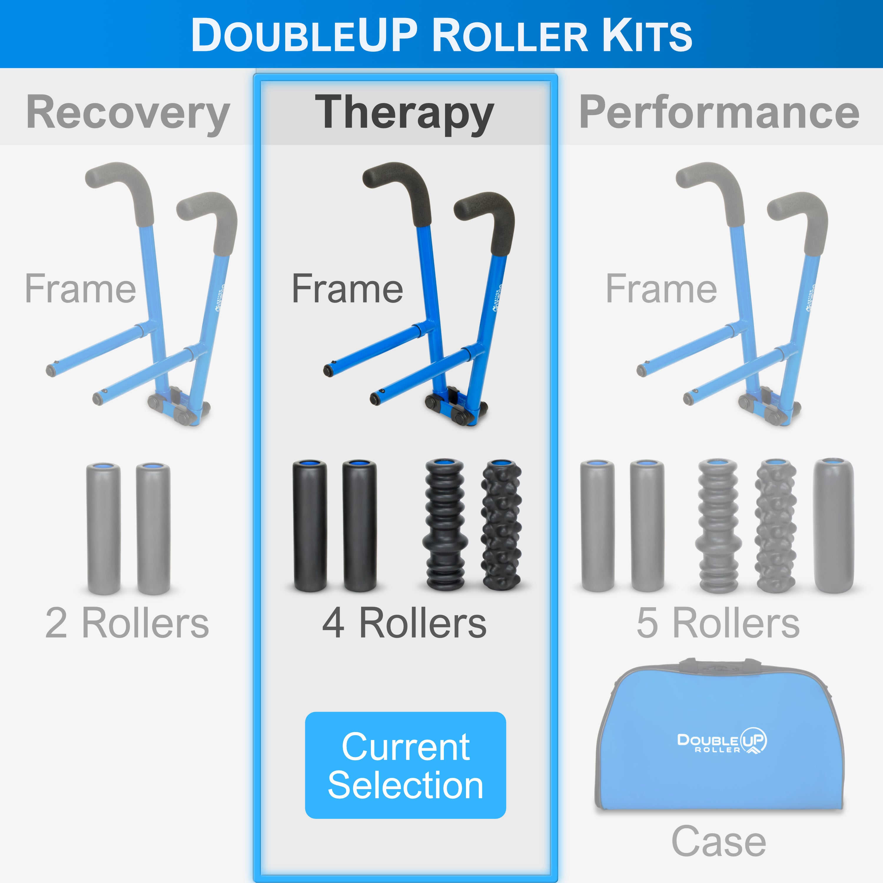 DoubleUP Roller Therapy Kit (blue or white)