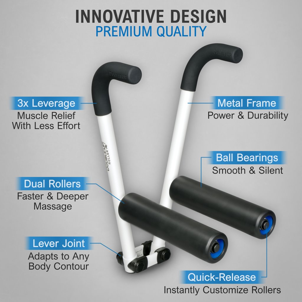 DoubleUP Roller Therapy Kit (blue or white)