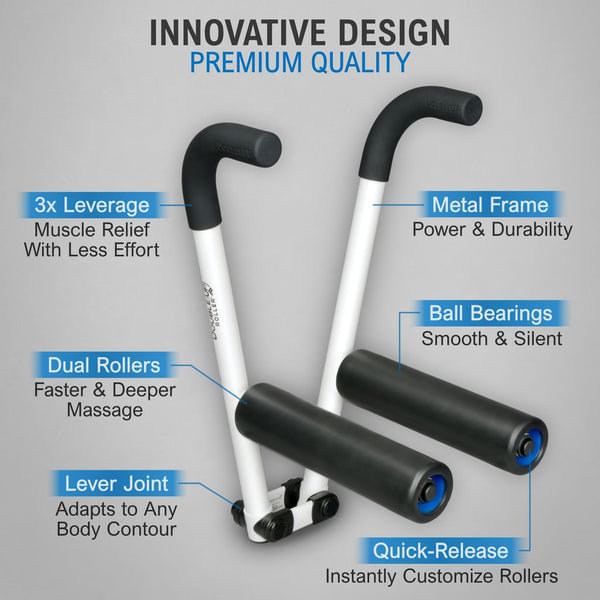 DoubleUP Roller Therapy Kit (blue or white)